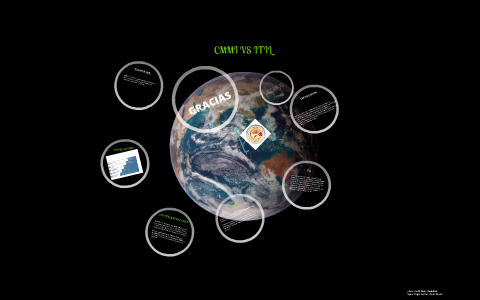 CMMI VS ITIL by FABIAN MANJARRES on Prezi