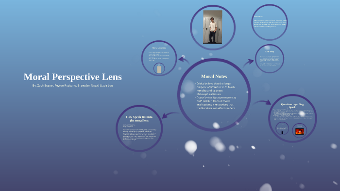 Moral Perspective Lens by Elizabeth Luu on Prezi