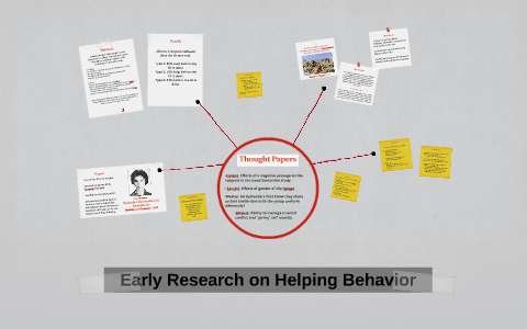 Research by Darley and Latane by Lindsay MacGillivray on Prezi