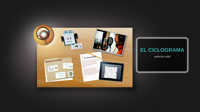 EL CICLOGRAMA by Eli Mamani on Prezi