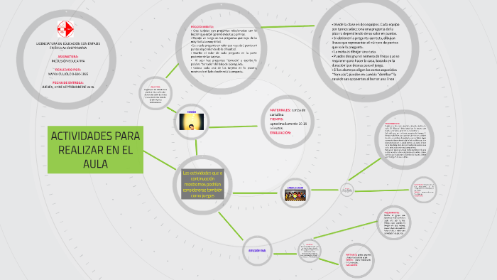 ACTIVIDADES PARA REALIZAR EN EL AULA by Nayka Culiolo on Prezi