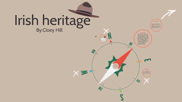 The Blevins Family by cloey hill on Prezi