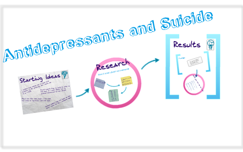 Suicide/Antidepressants by Aren Macomber on Prezi