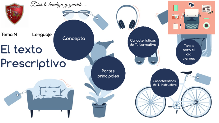 El texto Prescriptivo by Daniel Canaza on Prezi