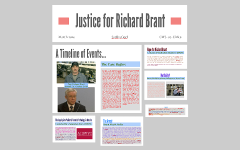 Justice for Richard Brant by costa rika on Prezi