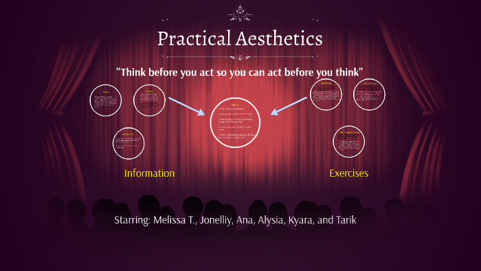 Practical Aesthetics by on Prezi