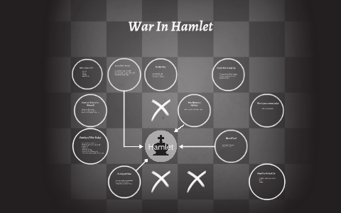 War In Hamlet by sarah caldwell on Prezi