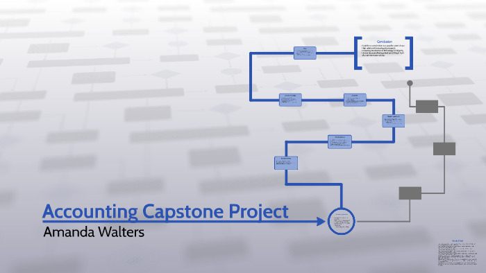 Accounting Capstone Project by Amanda Walters on Prezi