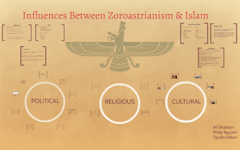 Influences Between Zoroastrianism & Islam by Philip Nguyen on Prezi
