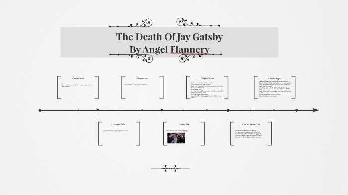 The Death Of Jay Gatsby by Angel Flannery on Prezi
