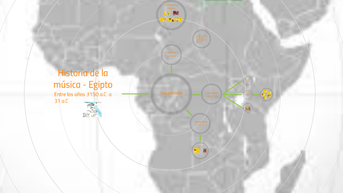 Historia de la música - Egipto by Lucas Paladini on Prezi