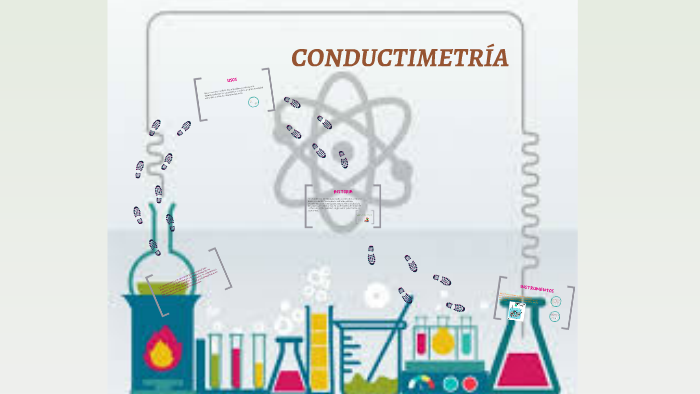 CONDUCTIMETRÍA by alejandra rodriguez on Prezi