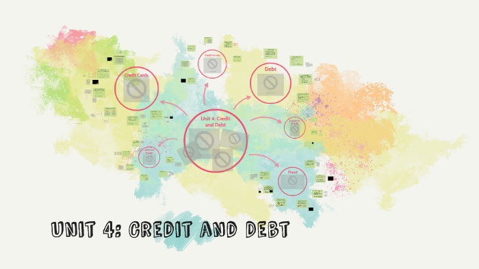 Unit 4: Credit and Debt by Mary Hurst on Prezi