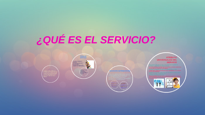 ¿QUE ES EL SERVICIO? by Lizbeth Drr on Prezi