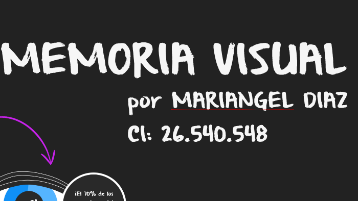 Memoria Visual By All Pulli On Prezi