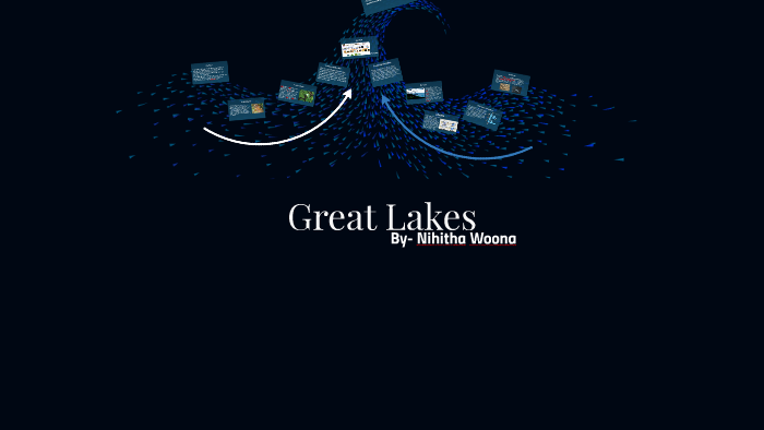 Lakes by nihitha woona on Prezi
