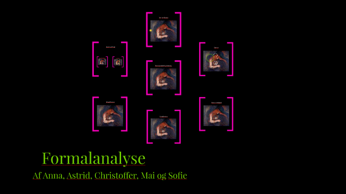 Formalanalyse by Astrid Filt Beyer on Prezi