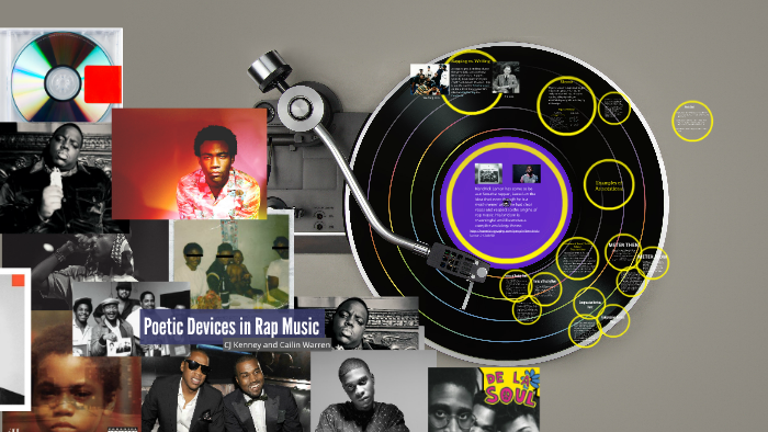 Poetic Devices in Rap Music by CJ Kenney on Prezi
