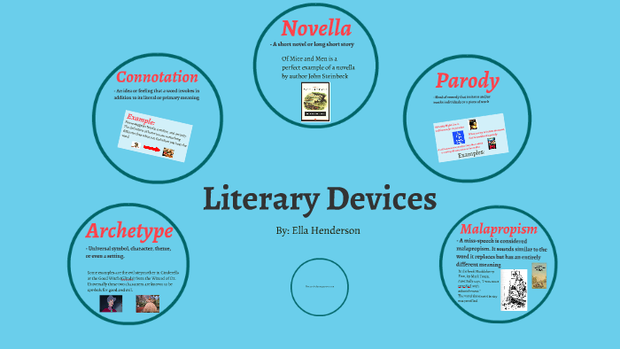 Literary Devices Project by Ella Henderson on Prezi