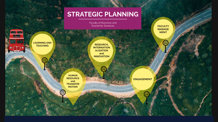 Strat Plan by Elmien Waring on Prezi