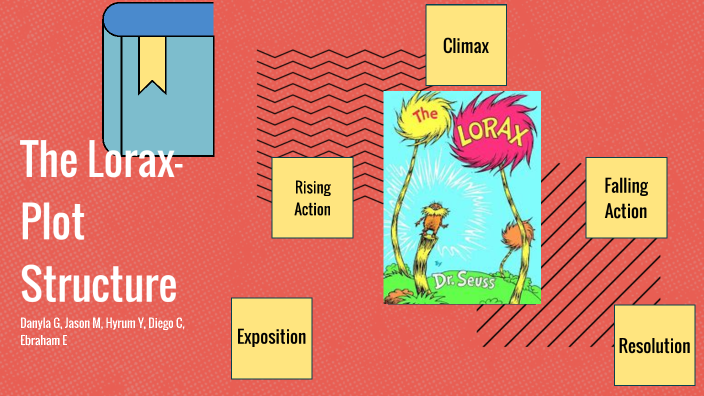 The Lorax- Plot Structure by danyla garcia on Prezi