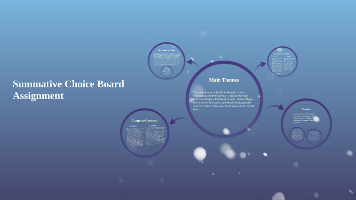 Summative Choice Board Assignment by Barn Burners on Prezi