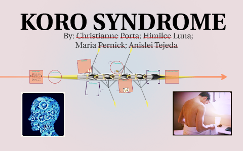 KORO SYNDROME by himilce luna on Prezi