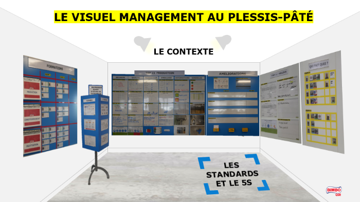Management visuel by Camille Coquiot on Prezi