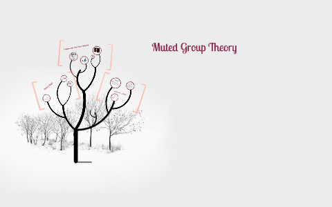 Muted Group Theory by Japheth Reside on Prezi