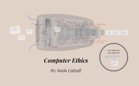 Computer Ethics by kayla cottrell on Prezi