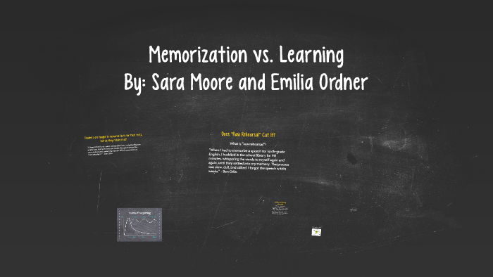 Memorization vs. Learning by Sara Moore on Prezi