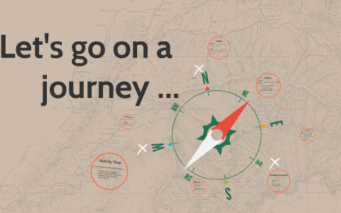 grid reference and compass points by Diana Truong on Prezi