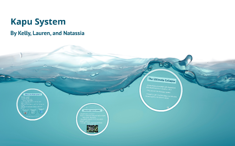 Kapu System by Lauren Yap on Prezi