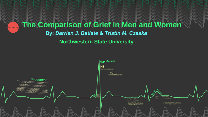 The Compassion of Grief in Men and Women by Darrien Batiste