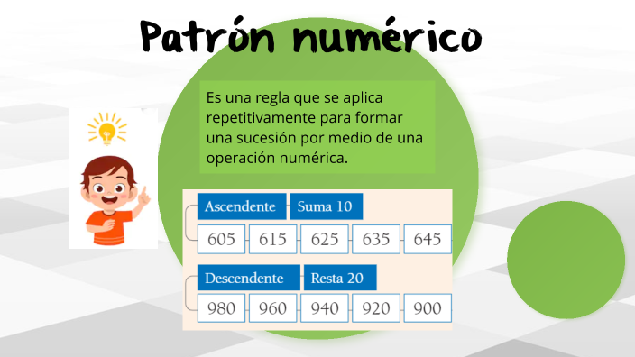 PATRONES NUMÉRICOS by Cristina Pita on Prezi