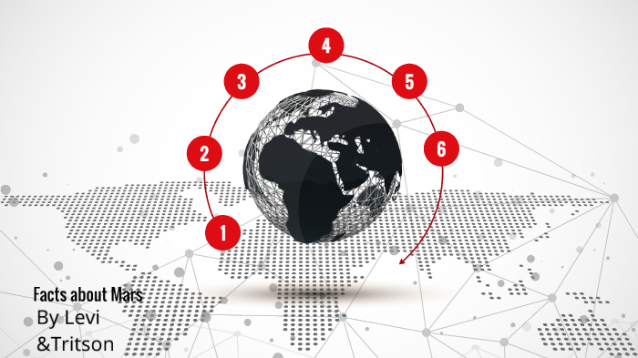 Fact about Mars by Levi Wiles on Prezi