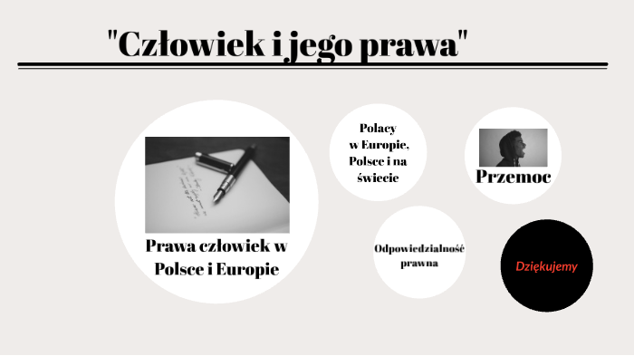 wos by Julia Surma on Prezi