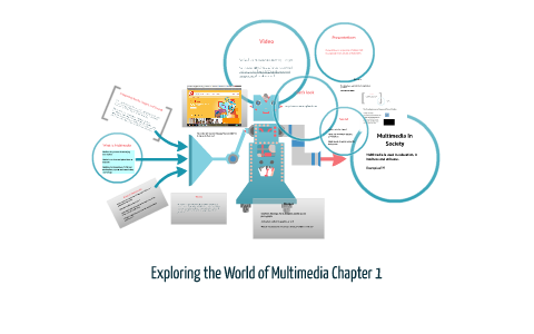Exploring the World of Multimedia Chapter 1 by Sandi Coffman on Prezi