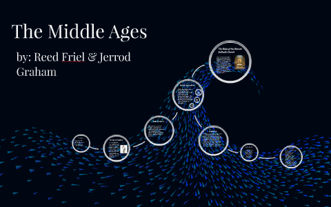 The Middle Ages by Jerrod Graham on Prezi