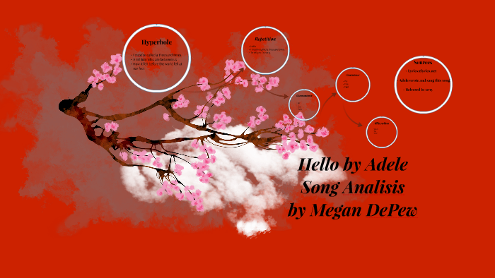 Hello by adele by Megan DePew on Prezi