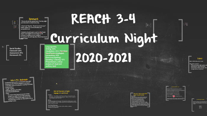 REACH 3-4 2018-2019 by Kate Andreasen on Prezi