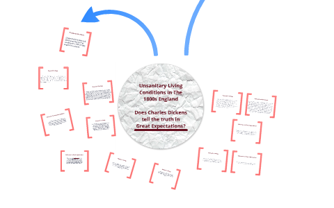 Great Expectations by Charles Dickens- Unsanitary Living Conditions by ...