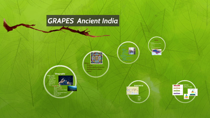 GRAPES Ancient India by Ryan B on Prezi