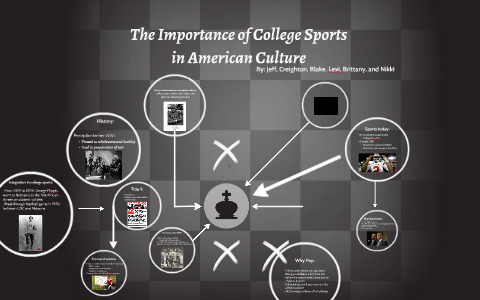 The Importance of College Sports in American Culture by Alexis Schwarz ...