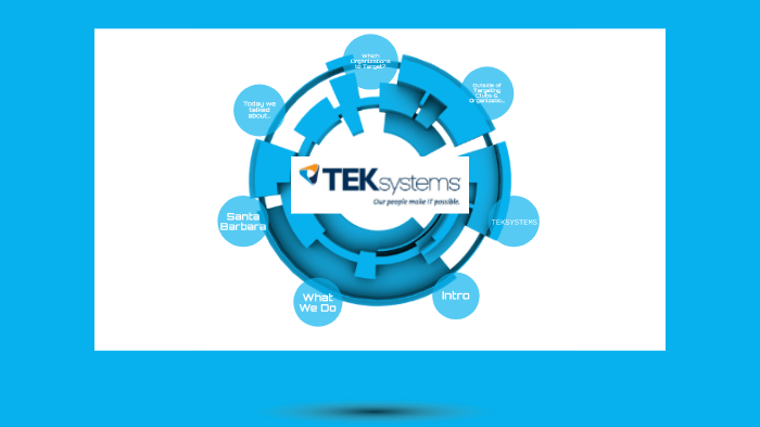 TEKsystems Presentation by Sophia Vivaldi on Prezi