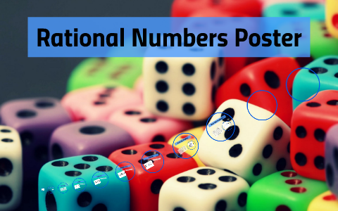Rational Numbers Poster by Annie Lo on Prezi