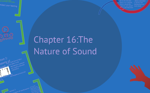 Chapter 16: The Nature of Sound by jadae richbow on Prezi
