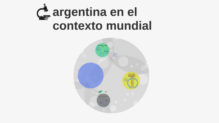 argentina en el contexto mundial by tobias quadro on Prezi