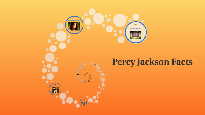 Percy Jackson Facts by Kayla Colt on Prezi