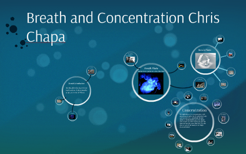 Breath and Concentration Chris Chapa by chris chapa on Prezi